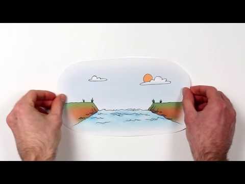 GRS Bridge Technique