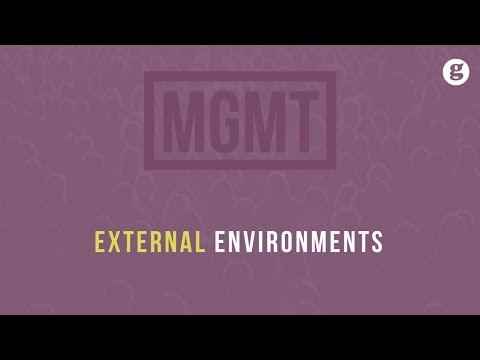External Environments