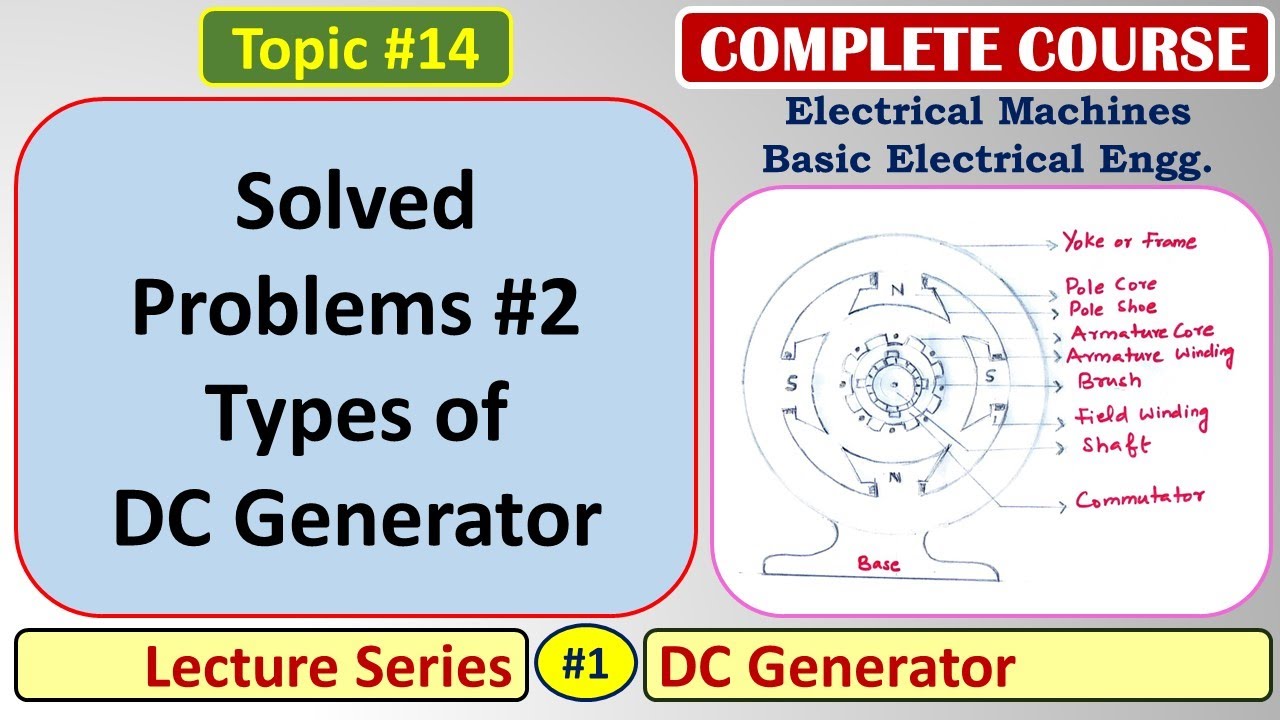 14 Solved Problems #2 - Types of DC Generator
