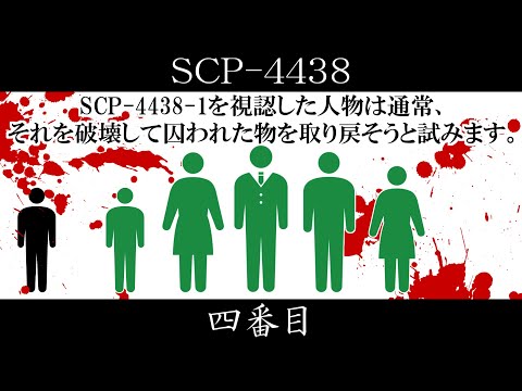 【ゆっくり紹介】SCP-4438【四番目】