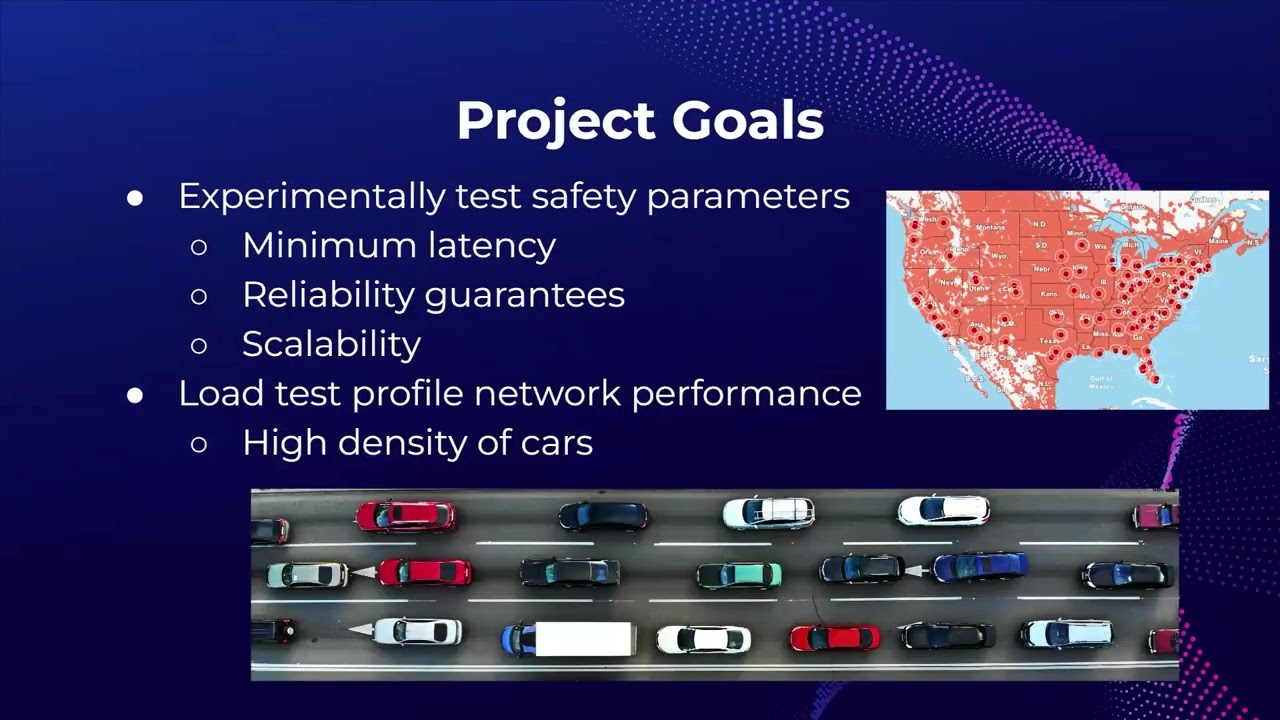 2024 WINLAB Summer Internship Presentation: 