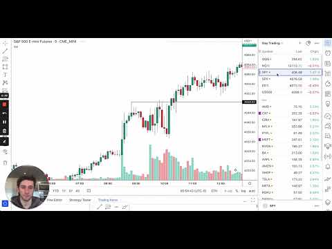 How I made $825 in less than 1 hour trading SPX