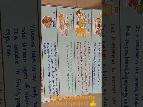 #shorts # components of food -project ##education#👍 like and subscribe 🙏#tranding #viral #science