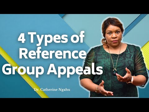 Reference Group Appeal Types in Consumer Behaviour with Examples