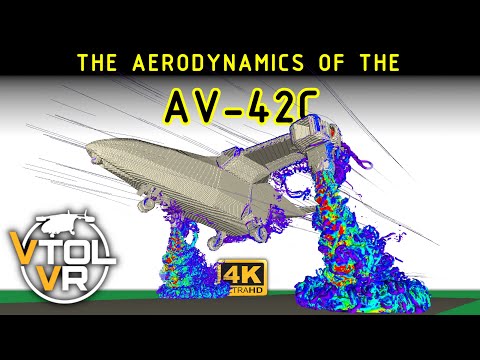 Steam Community :: VTOL VR