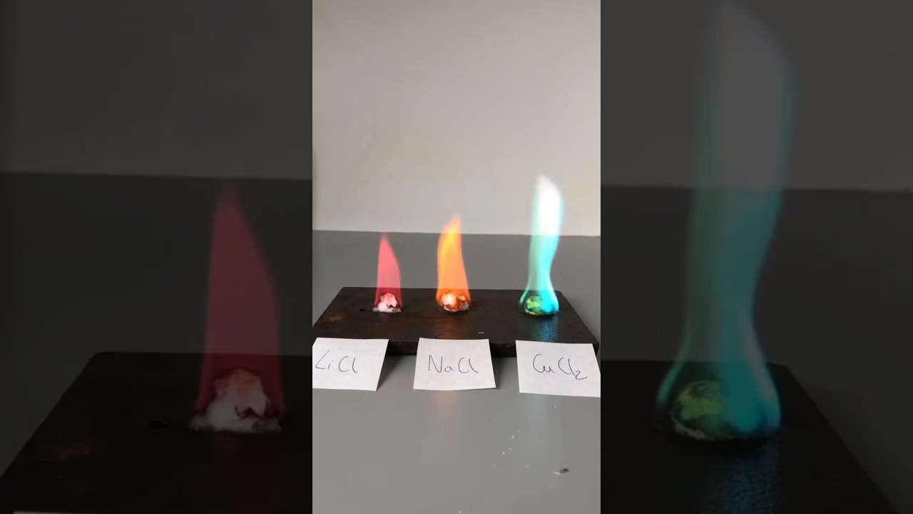 Flame test 🔥 for identification of ions in salt, trending viral shorts #shorts #chemistry #flametest