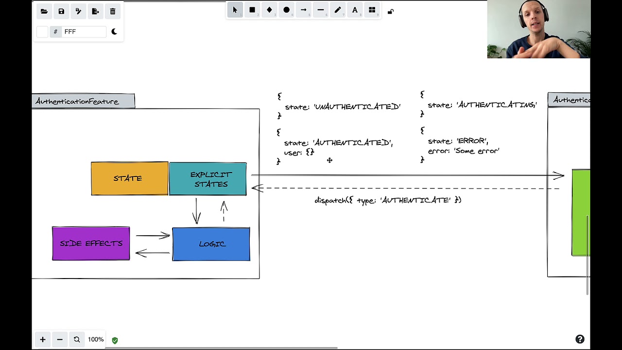 CodeSandbox Application Architecture