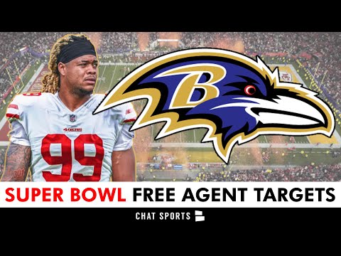 Baltimore Ravens Rumors: Super Bowl NFL Free Agent Targets Ft. Chase Young & L’Jarius Sneed
