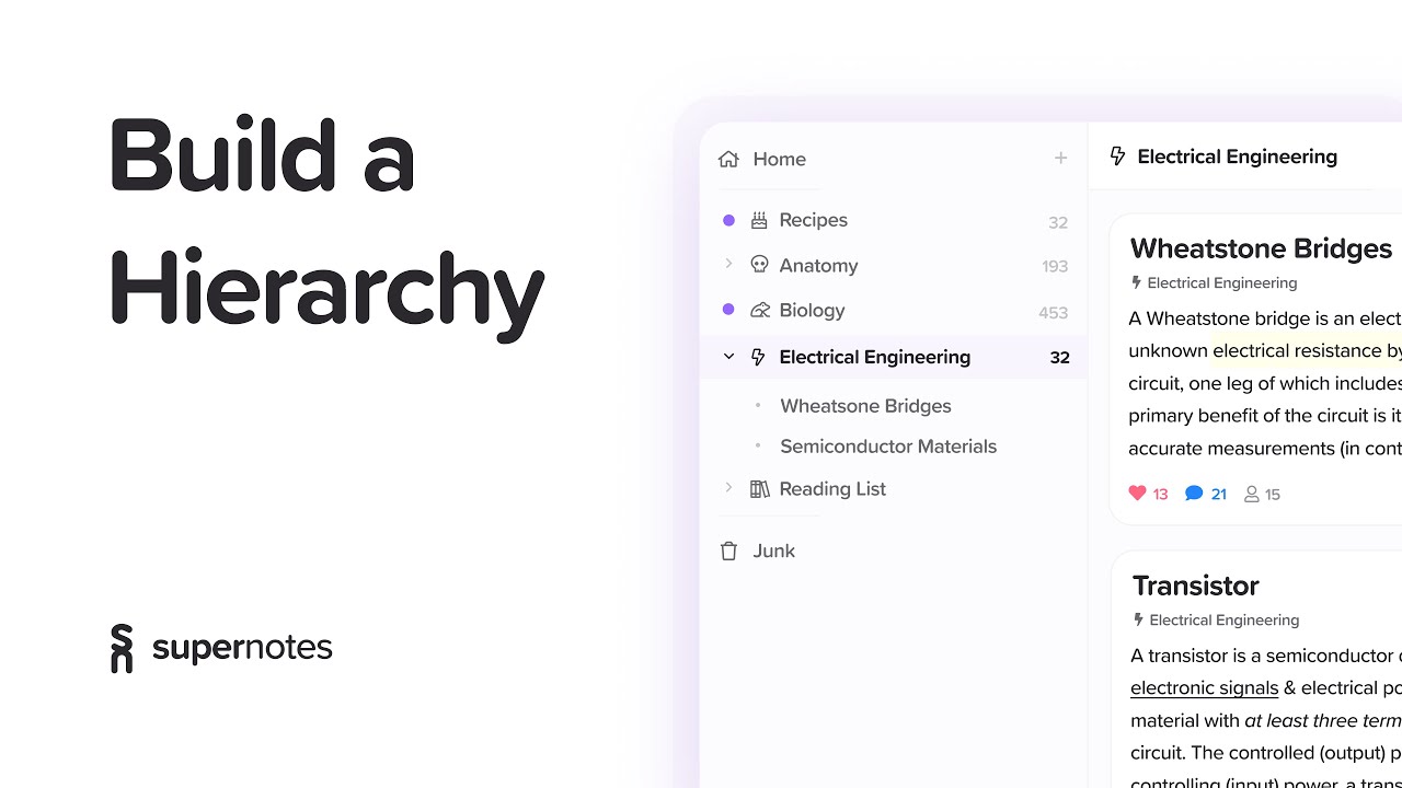 Supernotes | Build a Hierarchy