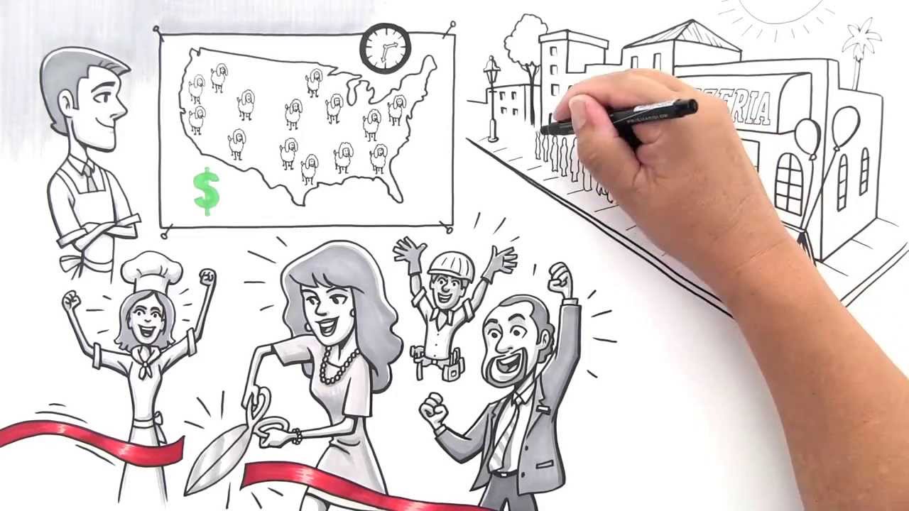 How to Franchise Your Business