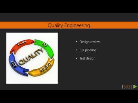 Learn Mastering DevOps Security Quality Engineering | packtpub com - Mind Luster