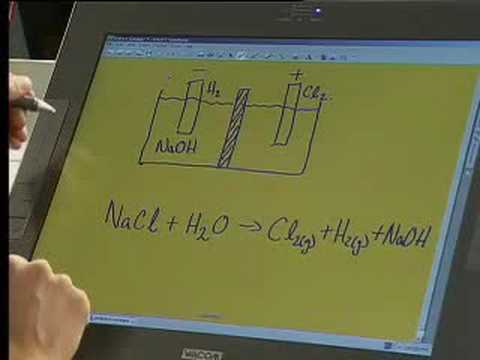 Science Catalyst live show: Chemistry, Chemical Systems, Chloralkali cells