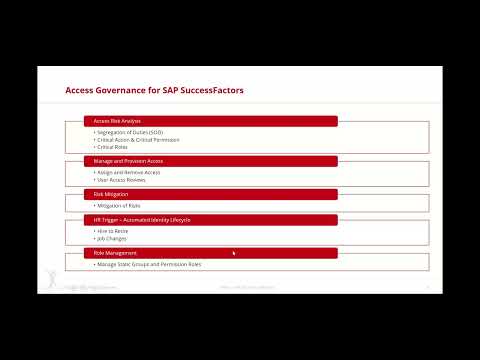 SAP Access Control (GRC) - Integration with SAP SuccessFactors