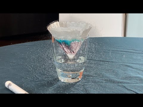 Paper Chromatography