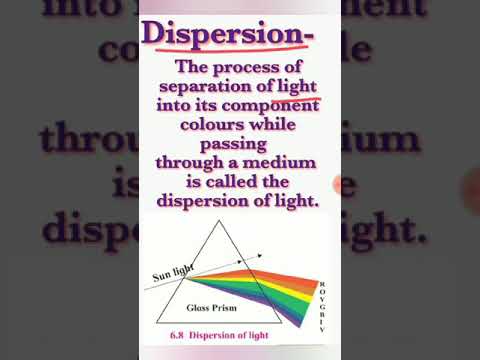 Dispersion of light | dispersion | Refraction | # dispersion | vibgyor | # tech science | # short