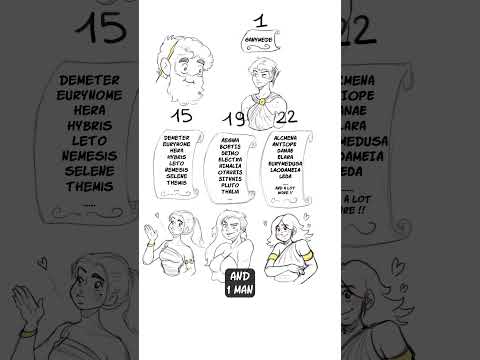 Which GREEK GOD has the most LOVERS ? - Greek mythology