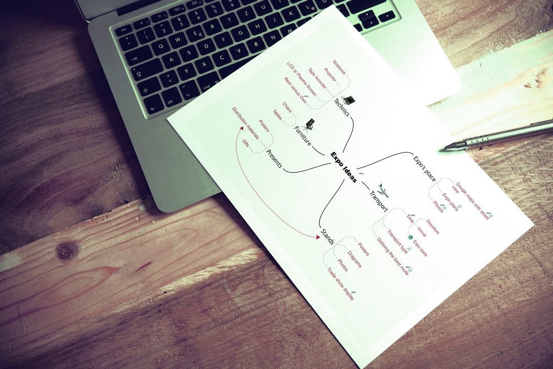 ConceptDraw MINDMAP Video Lessons (Beginner Level)