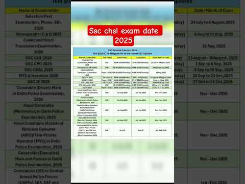 ssc chsl exam date 2025 / ssc chsl exam date / ssc chsl exam 2025 / ssc chsl notification 2025