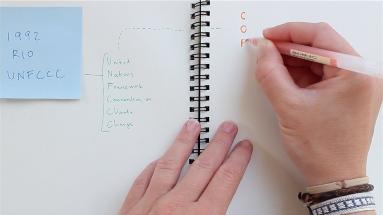 Climate Countdown - COP21 POST-IT