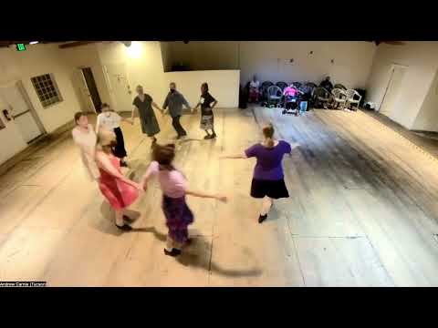 Folk Dance Musings ©: Hambo På Näset (Sweden)