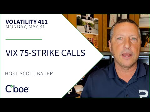 VIX 75-Strike Calls