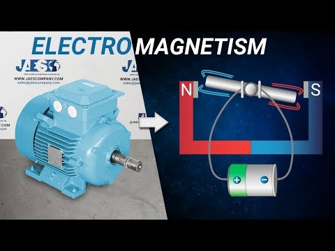 History and basic principles of electric motor