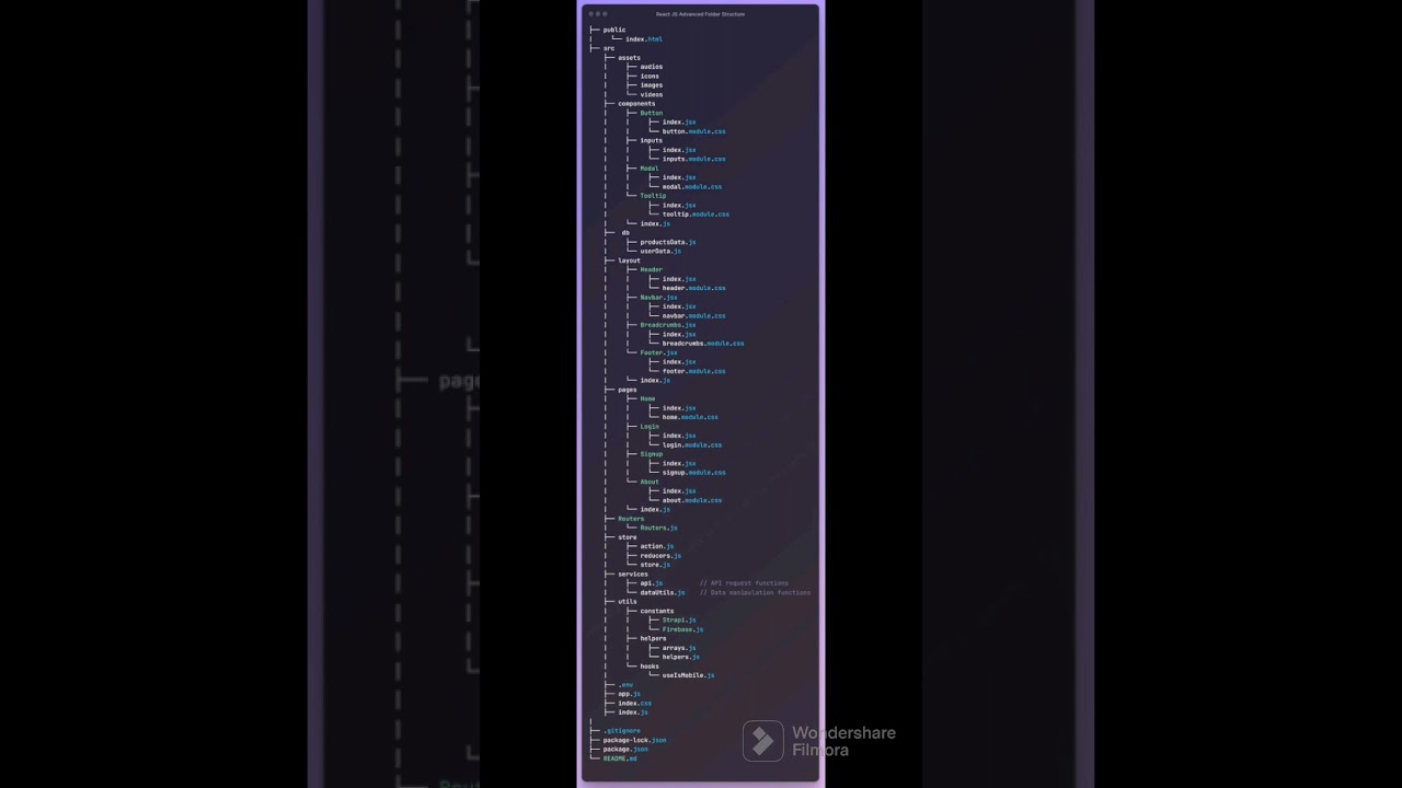 React Js Folder Structure #react #js #structure #subscribe