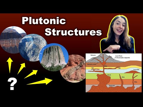 Plutonic Structures: When Magma Cools Below Earth's Surface- Igneous Petrology #4 | GEO GIRL