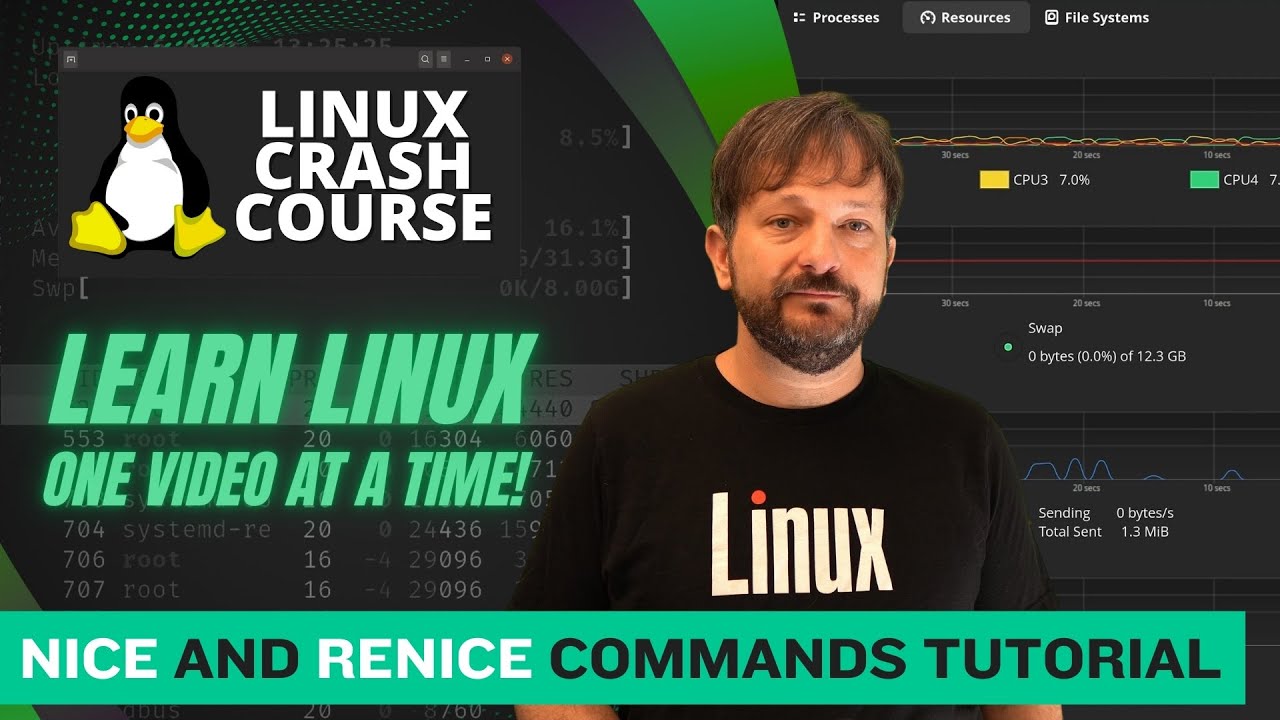 Linux Process Tuning Made Easy: Understanding nice and renice