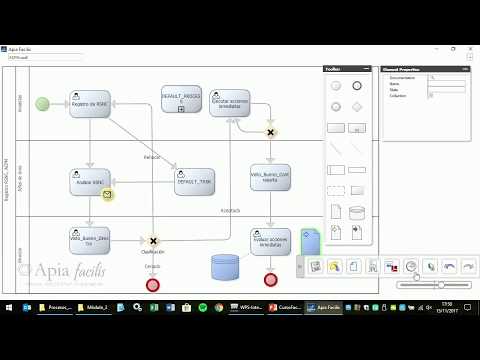 Diseño de procesos BPMN