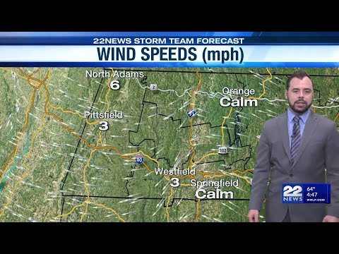 Thursday's Weather Forecast