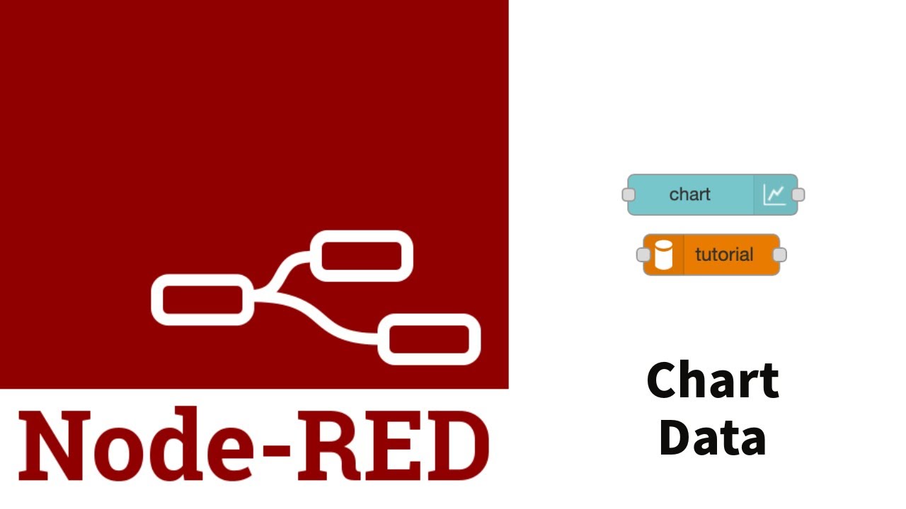 Visualize Your Database Data With Node-RED