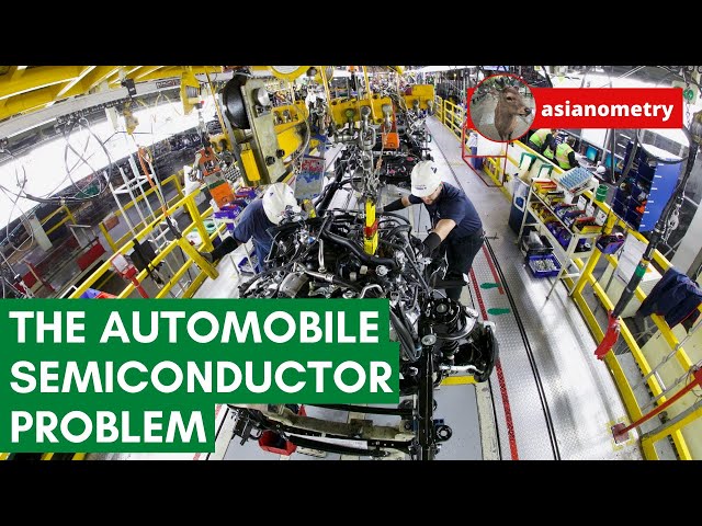 Understanding the Automotive Semiconductor Crisis: A Deep Dive into Modern Vehicles | Galaxy.ai ...