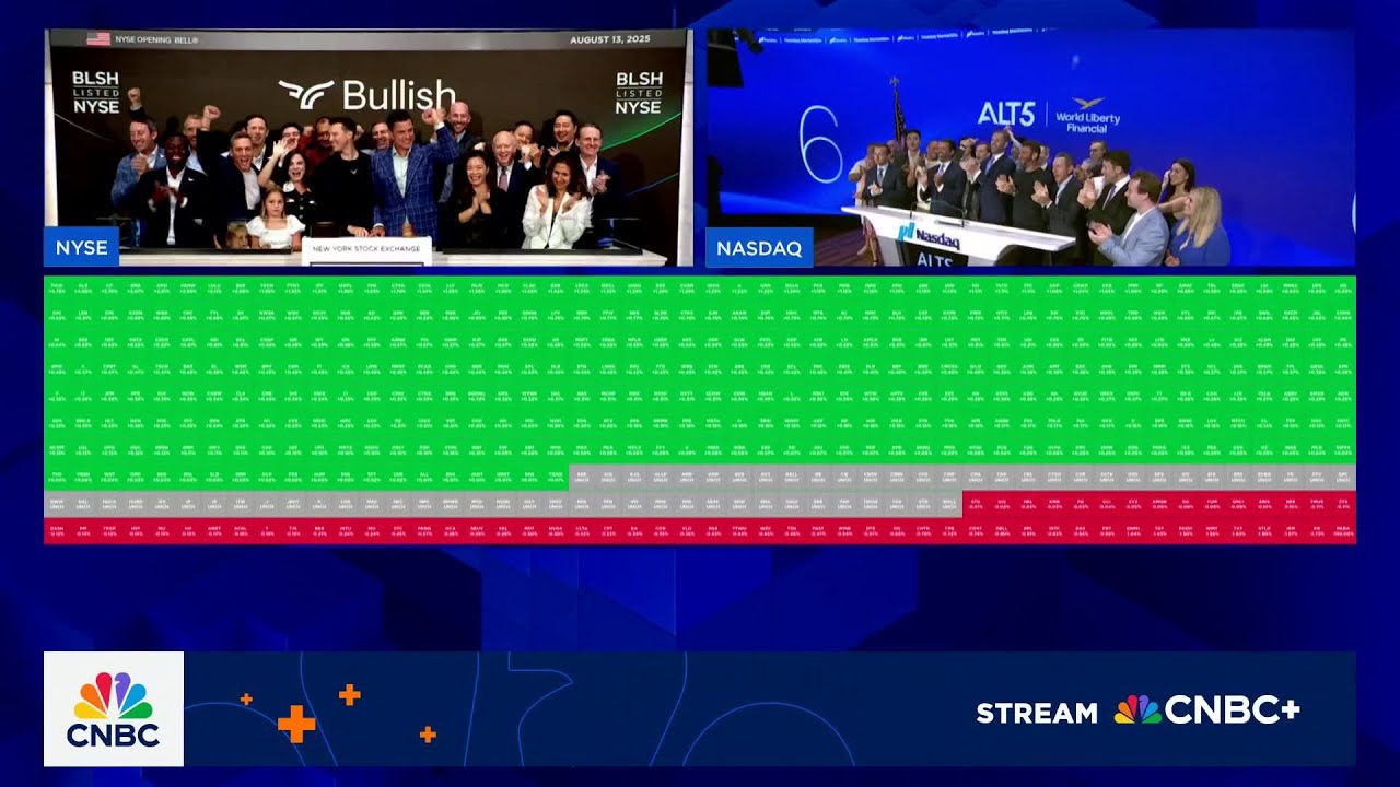 Opening Bell: August 13, 2025