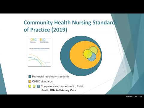 National competencies for registered nurses in primary care: what you need to know