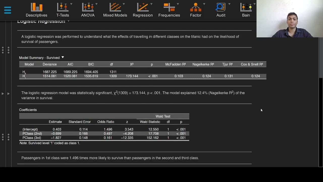 3. Logistic regression - Reporting your results