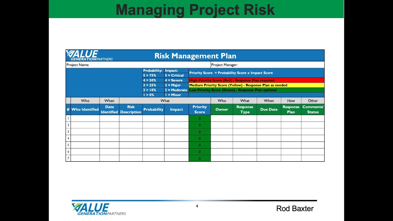 Module 17 - Managing Project Risks - Value Generation Partners