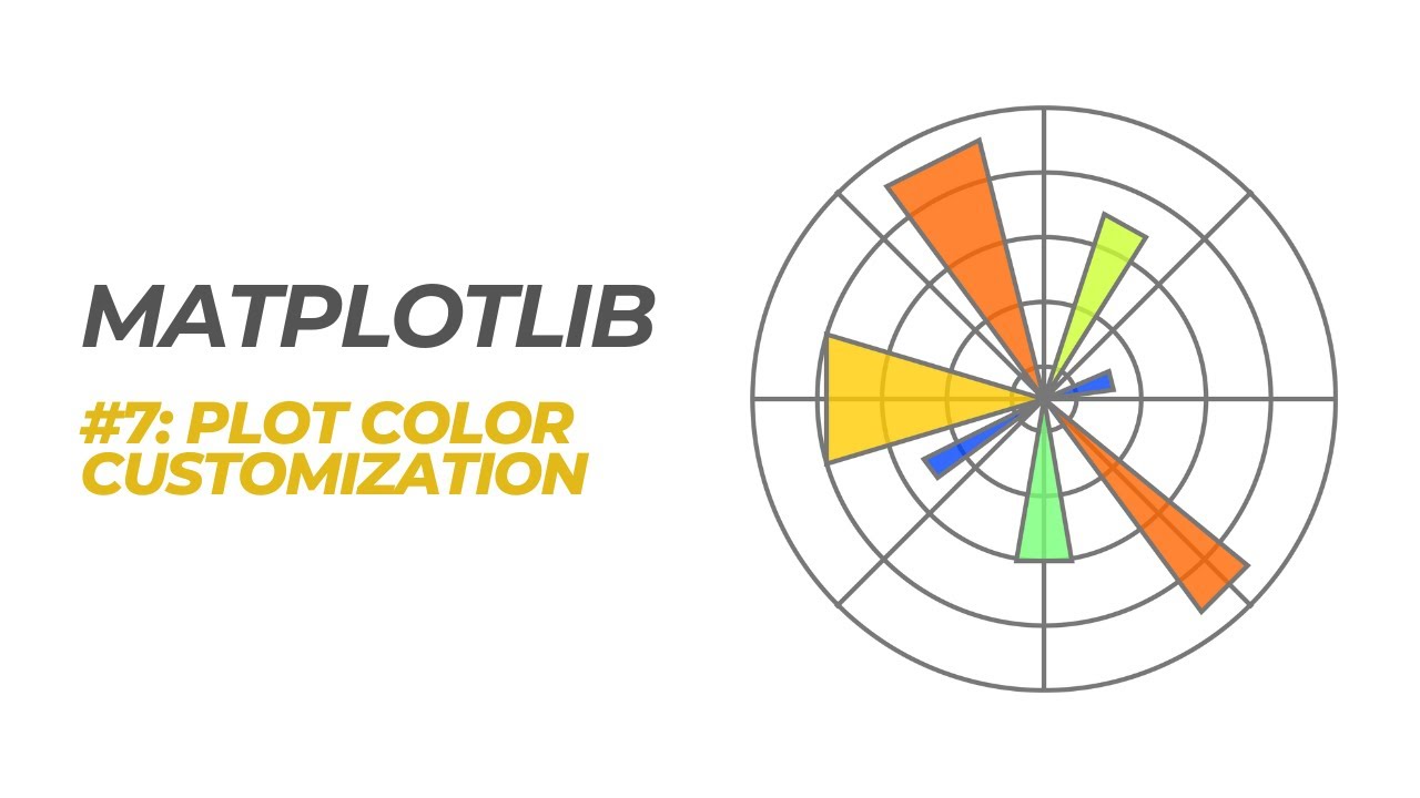 Matplotlib Tutorial #7: Plot Color Customization