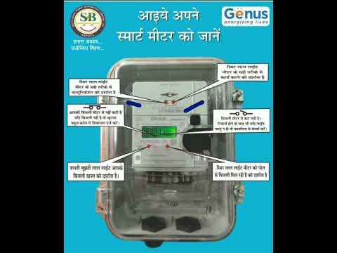 Genus Smart Prepaid Meter 4 Led Descriptions