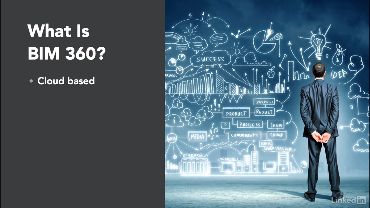 BIM 360 Tutorial - Application overview