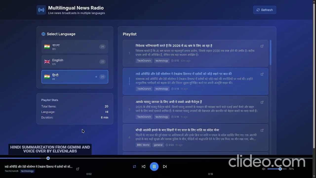 Radio-G: AI-Powered Multilingual Global News Platform |  Devpost Hackathon