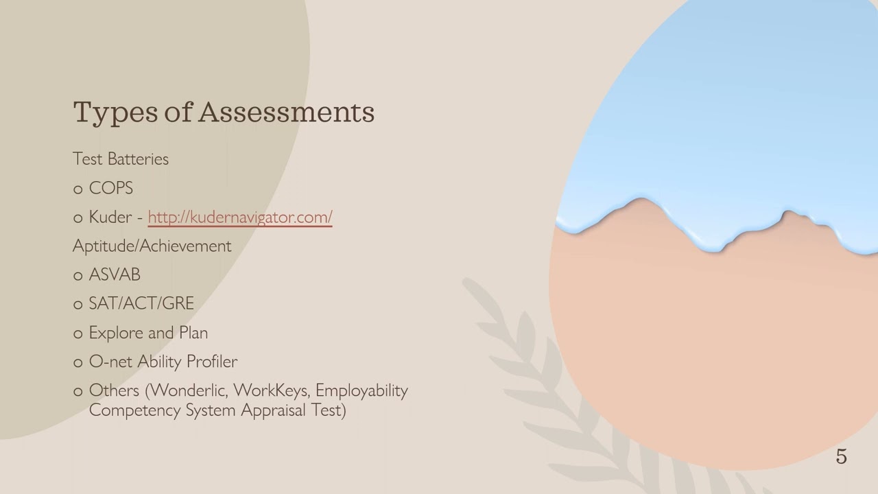 Ch 6: Testing and Assessment