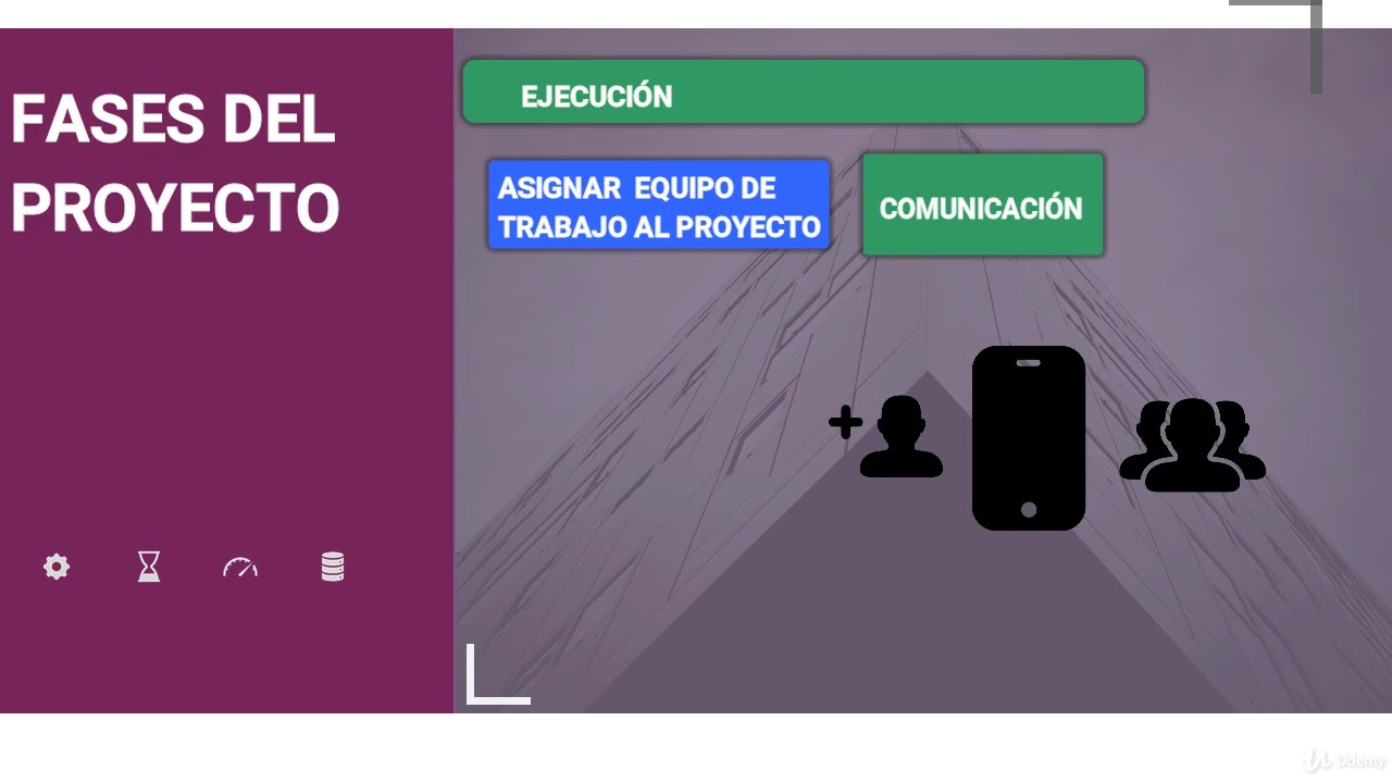 2 Ciclo De Vida De Un Proyecto