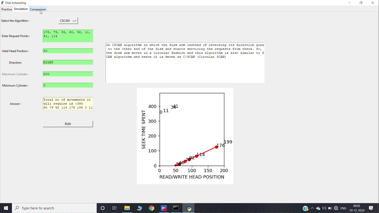 OS_PROJECT | VISUALISATION OF DISK SCHEDULING ALGORITHM USING GUI PYTHON
