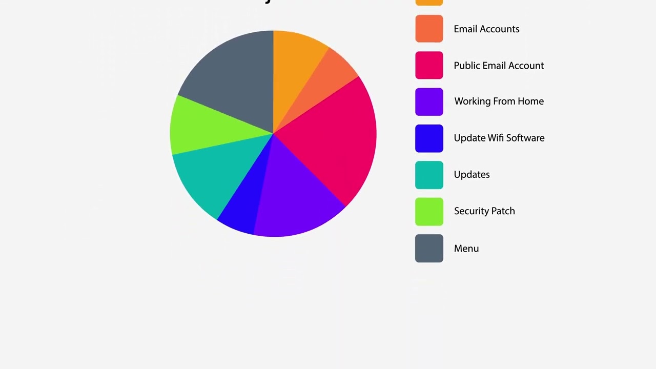 Lectora eLearning Authoring Tool 2021 Overview