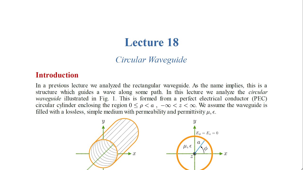 AEM Lecture 18 Circular Waveguide