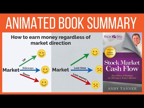 Stock Market Cash Flow by Andy Tanner - (Rich Dad Advisor Series)