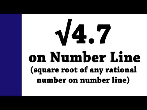 Root 4.7 on number line Video Lecture - Class 9