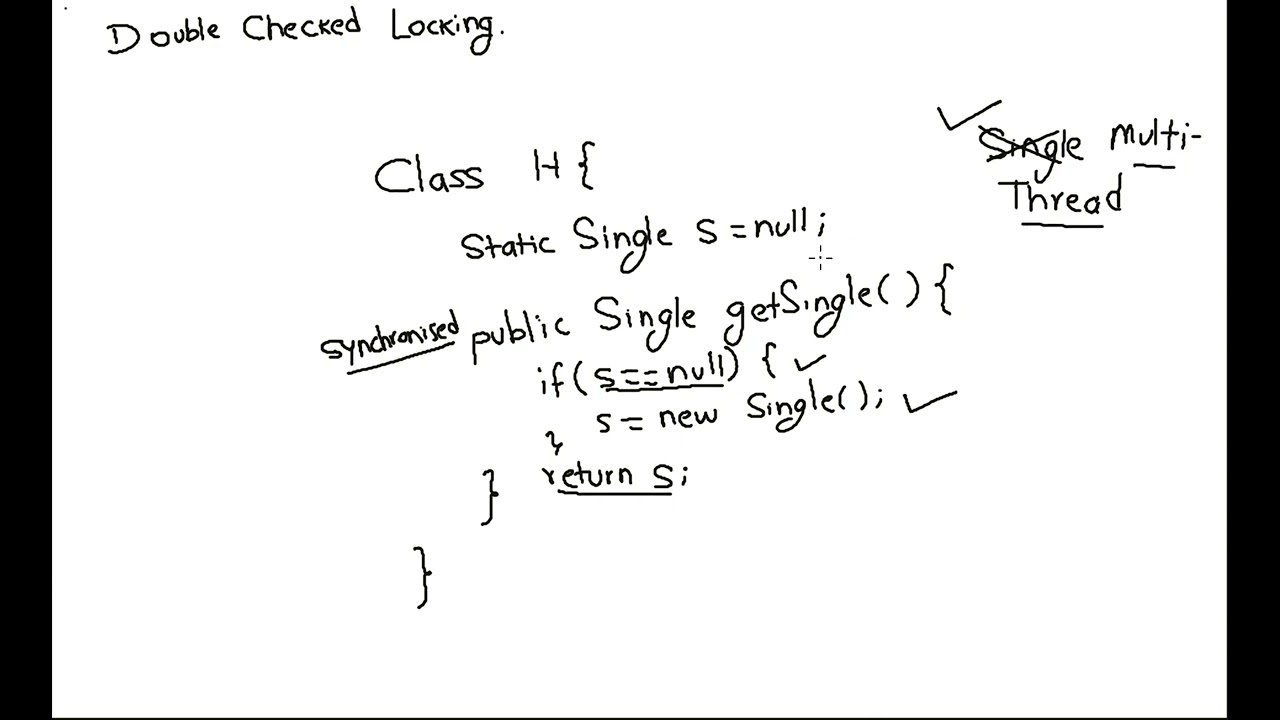 Design patterns - Double checked locking pattern