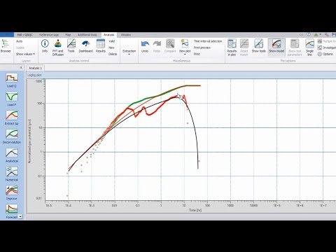 Well Test Analysis Case 8C: First Analysis